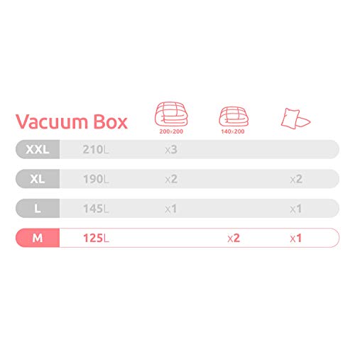 Compactor Semi Rigid 3D Vacuum Boxes (Medium, White | LIFE)