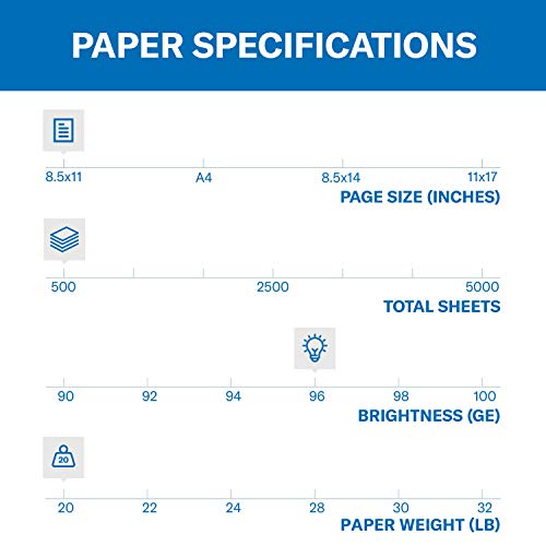 Hammermill Printer Paper, Fore Multipurpose 20 lb Copy Paper, 8.5 x 11 - 1 Ream (500 Sheets) - 96 Bright, Made in the USA, 103267