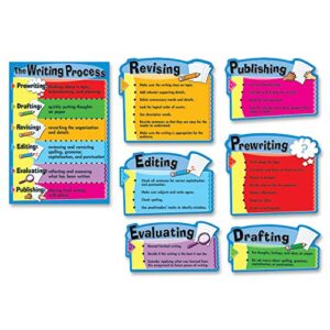 Carson Dellosa The Writing Process Bulletin Board Set (110014)