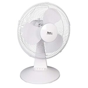 oscillating fan