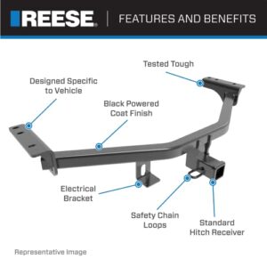 Reese 44564 Class III-IV Custom-Fit Hitch with 2" Square Receiver opening, includes Hitch Plug Cover , Black