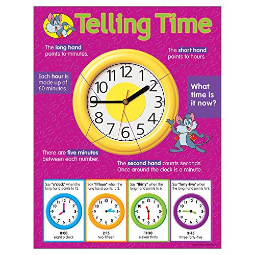 TREND ENTERPRISES, INC. Telling Time Learning Chart, 17" x 22"