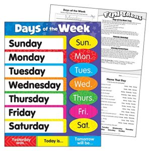 TREND enterprises, Inc. Days of The Week Stars Learning Chart, 17" x 22"