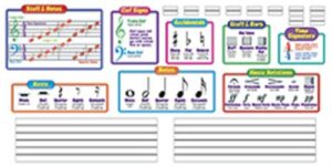 music symbols–wipe-off® bulletin board set