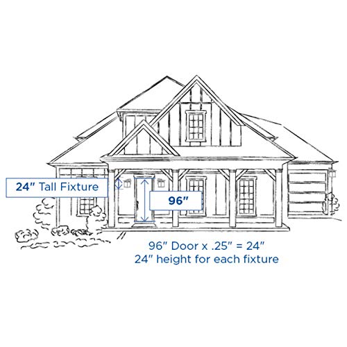 Progress Lighting P5721-14 Brookside Outdoor, 8-Inch Width x 9-3/4-Inch Height, Brown