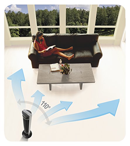 keine Marke HONEYWELL PREMIUM TOWER FAN WITH REMOTE CONTROL