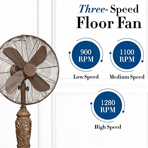 CC Home Furnishings 55" Extravagant Royal Victorian Oscillating Indoor Standing Floor Fan