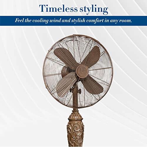 CC Home Furnishings 55" Extravagant Royal Victorian Oscillating Indoor Standing Floor Fan