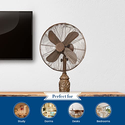 CC Home Furnishings 55" Extravagant Royal Victorian Oscillating Indoor Standing Floor Fan