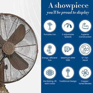 CC Home Furnishings 55" Extravagant Royal Victorian Oscillating Indoor Standing Floor Fan