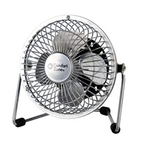 CCC COMFORT ZONE 4" High Velocity Desk top Fan, 4" Adjustable Cradle, Assorted