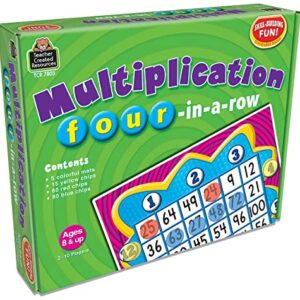 Teacher Created Resources Multiplication: Four-in-a-Row Game (7803)