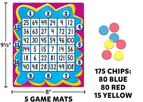 Teacher Created Resources Multiplication: Four-in-a-Row Game (7803)