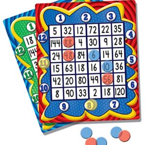 Teacher Created Resources Multiplication: Four-in-a-Row Game (7803)