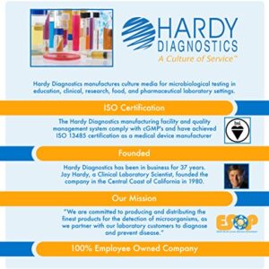 TSI (Triple Sugar Iron) Agar Slant, for The Identification of Enteric Bacteria, 8.0ml, 16x125mm Tube, Order by The Package of 20, by Hardy Diagnostics