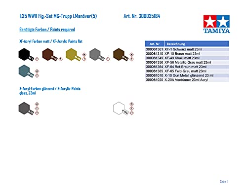 TAMIYA 300035184 1:35 WWII Figurine Set, Machine Gun Troop in Manoeuvre (5)