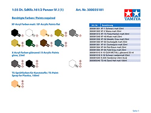 TAMIYA Models 35181 Panzerkampfvagen IV Ausf.J Sd.Kfz.161/2 Model Kit