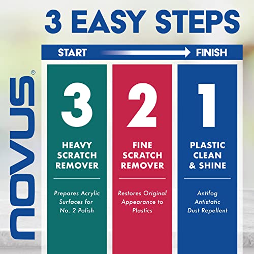 NOVUS-PK1-8OZ-PM, Plastic Clean & Shine #1, Fine Scratch Remover #2, Heavy Scratch Remover #3, and Extra Polish Mates Pack, 8 Ounce Bottles