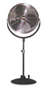 dayton 1anz7 air circulator, 20 in, pedestal mount, 115v