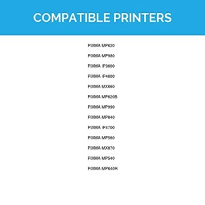 LD Compatible Ink Cartridge Replacement for Canon CLI-221 (Cyan)