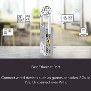 NETGEAR AC750 Wi-Fi Range Extender + Extra Outlet (EX3800-100NAS)