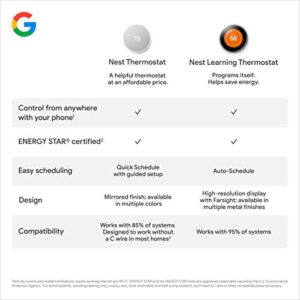 Google Nest Thermostat - Smart Thermostat for Home - Programmable Wifi Thermostat - Snow