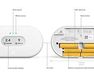 Airthings 2960 View Plus - Radon & Air Quality Monitor (PM, CO2, VOC, Humidity, Temp, Pressure)