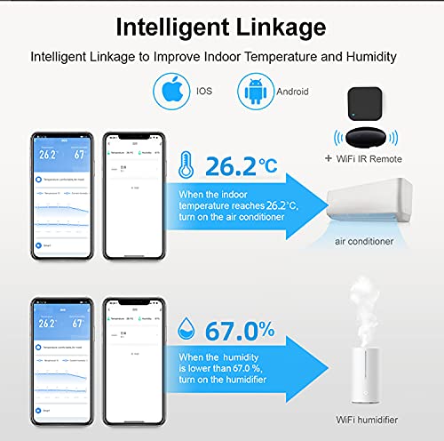 Smart WiFi Temperature Humidity Monitor: TUYA Wireless Temperature Humidity Sensor with APP Notification Alerts, WiFi Thermometer Hygrometer for Home Pet Garage,Compatible with Alexa