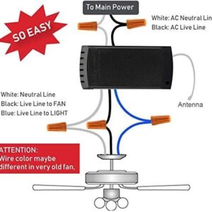 QIACHIP Upgraded WiFi Universal Ceiling Fan Light Remote Control Kit with Mute, Timing Function, Wireless APP Controllor Compatible for Alexa 2 Pack