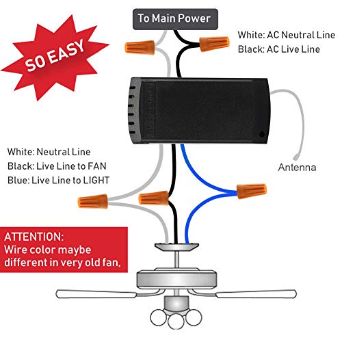 QIACHIP Upgrade Universal WIFI Ceiling Fan ligh Remote Control Kit, Wireless Fan Speed Lamp Controller with Timing Compatiple for Alexa, Google Home, Phone,Voice Control