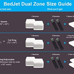 BedJet 3 Climate Control for Beds, Cooling Fan + Heating Air (Dual Temperature Zone - King Size)