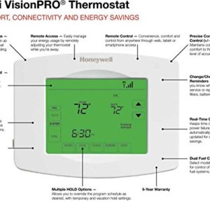 Honeywell TH8320WF1029 Wi-Fi Touchscreen Programmable Digital Thermostat