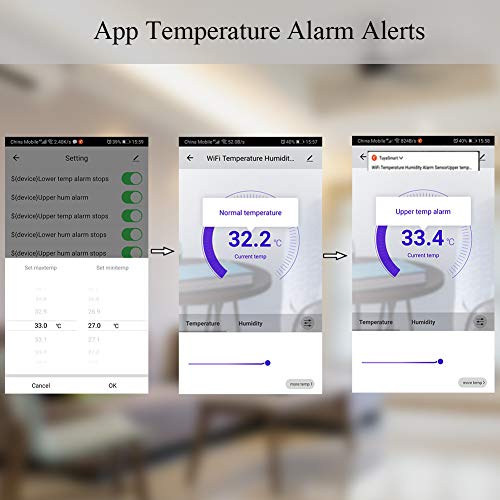 GONLEN Tuya WiFi Temperature Thermometer Humidity Hygrometer Detector Alarm Sensor Smart Life App Alert Home Thermostat Controller Remote Monitoring (A: Only Temperature)