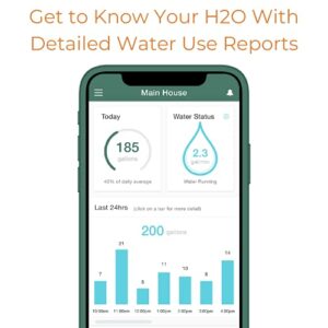 Flume 2 Smart Home Water Monitor & Water Leak Detector: Detect Water Leaks Before They Cause Damage. Monitor Your Water Use to Reduce Waste & Save Money. Installs in Minutes, No Plumbing Required