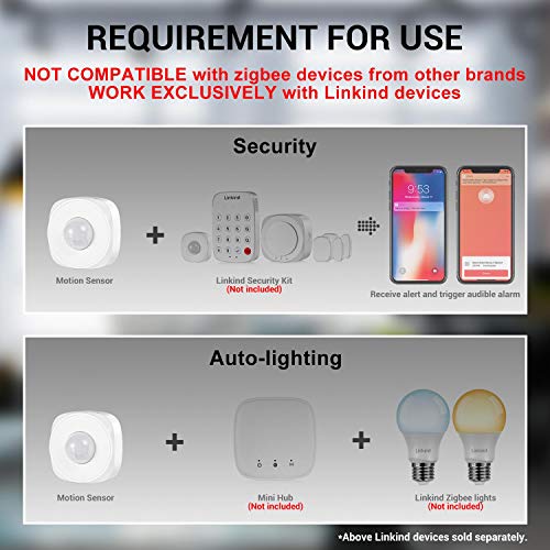 Linkind PIR Motion Sensor, Wireless Motion Detector, Zigbee White, for DIY Use with Linkind Home Security System, Automation with Linkind Smart Zigbee LED Lights, LINKIND Hub Required (NOT Included)