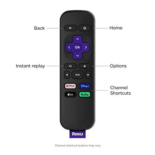 Roku Express HD Streaming Media Player with High Speed HDMI Cable and Simple Remote