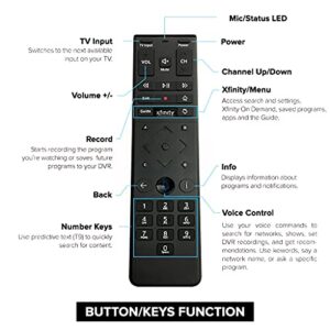 XFinity Comcast XR15 Voice Control Remote for X1 Xi6 Xi5 XG2 (Backlight)