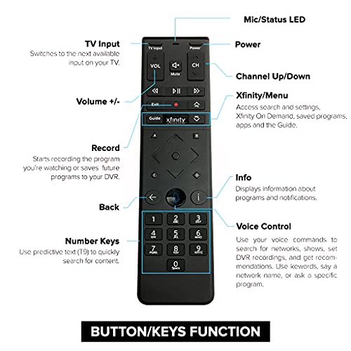 XFinity Comcast XR15 Voice Control Remote for X1 Xi6 Xi5 XG2 (Backlight)