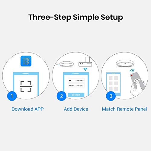 BroadLink RM4 pro Smart Remote and Sensor Cable Set RM4 pro S, Universal IR RF Remote Control Hub with Temperature Humidity Monitor USB Cable, Works with Alexa, Google Home, IFTTT