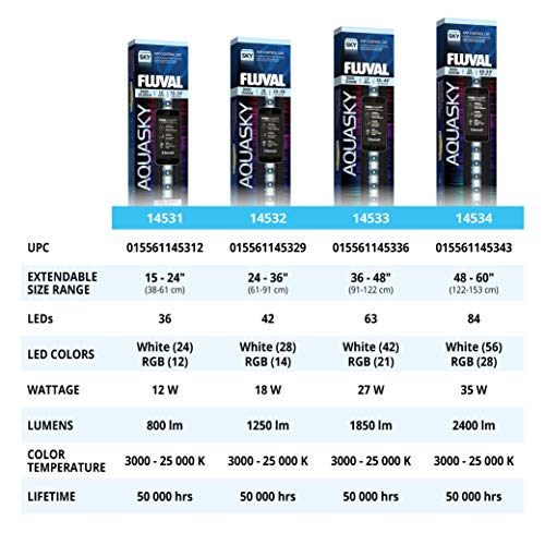 Fluval Aquasky 2.0 LED Aquarium Lighting, 27 Watts, 36-46 Inches