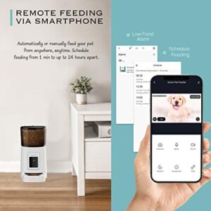 SEKOYA Automatic WiFi 6L Smart Pet Feeder / 1080p Camera for Cats & Dogs / Auto + Manual Food Dispenser / iOS Android Compatible / 2.4GHz Wi-Fi Enabled / Scheduled Feeding / Video Recording