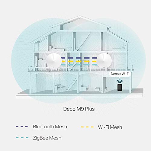 TP-Link Smart Hub & Whole Home WiFi Mesh System