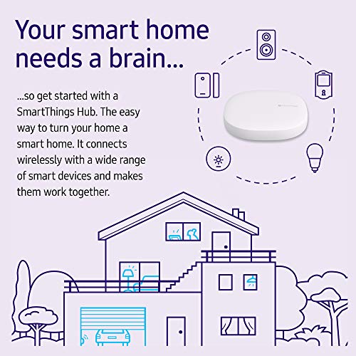 SAMSUNG GP-U999SJVLGDA 3rd Generation SmartThings Hub, White