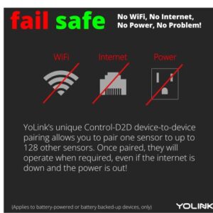 YoLink Hub - Central Controller Only for YoLink Devices, 1/4 Mile World's Longest Range Smart Hub LoRa Enabled Smart Home Automation Hub Smart Home Security Monitoring Gateway