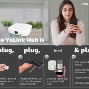 YoLink Hub - Central Controller Only for YoLink Devices, 1/4 Mile World's Longest Range Smart Hub LoRa Enabled Smart Home Automation Hub Smart Home Security Monitoring Gateway