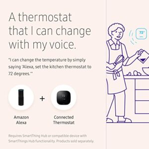 SAMSUNG SmartThings Smart Home Hub 2nd Generation