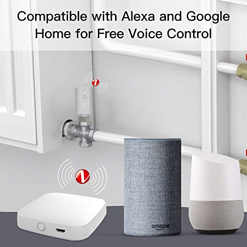 Moes Tuya Zigbee Hub Gateway, Smart Home Bridge Wireless Remote Controller, Compatible with Alexa/Google Assistant.Work with All Tuya ZigBee Smart Products (2.4G WiFi), 2MQTT, White