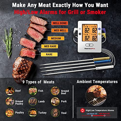 ThermoPro TP25 500ft Wireless Bluetooth Meat Thermometer with 4 Temperature Probes Smart Digital Cooking BBQ Thermometer for Grilling Oven Food Smoker Thermometer, Rechargeable