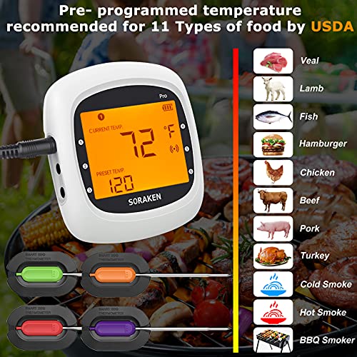 Wireless Meat Thermometer with 4 Probes Digital Grill Thermometer, Bluetooth Grill BBQ Meat Thermometer Kitchen Meat (White)