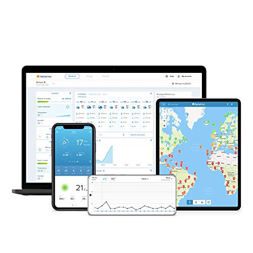 Wireless Anemometer with Wind Speed and Direction Sensor – Wind Gauge for Netatmo Weather Station